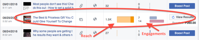How To Boost Post On Facebook Step By Step Guide - MyBizbreakthroughs