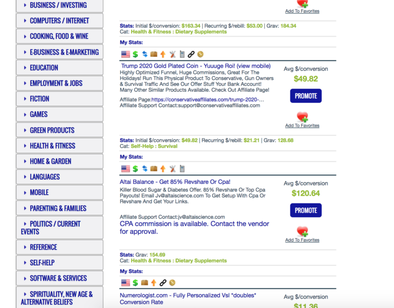 Make Money with ClickBank: Two Proven Ways To Start - MyBizbreakthroughs