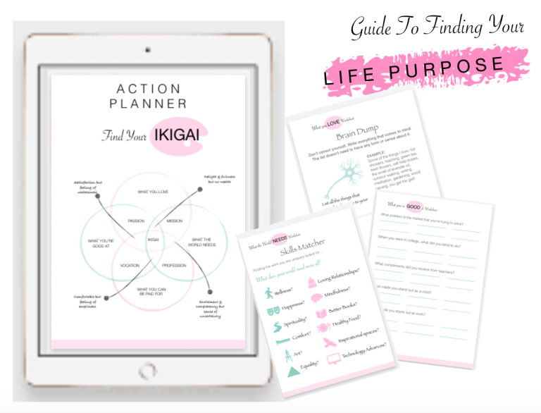 The Ultimate 7 Step-by-Step Guide To Find Your Life Purpose ...